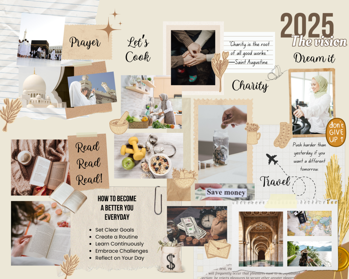 Example Vision Board Ideas & Inspiration: The Life of Your Dreams ...